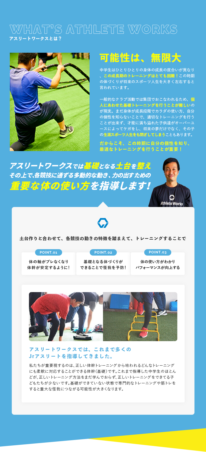 野球力向上教室 | Athleteworks（アスリートワークス）